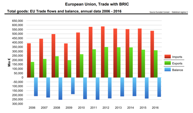 China Focus: Xi shares vision on BRICS new "golden decade" - Foreverest ...