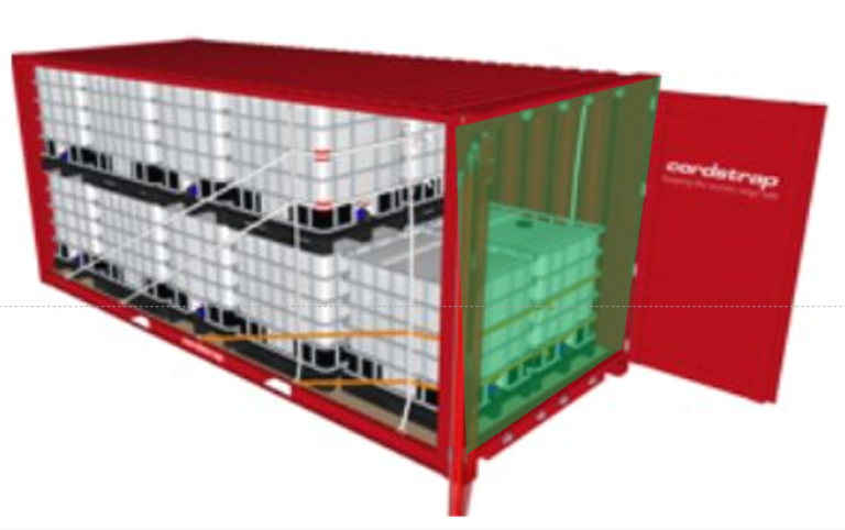 Handling Guide of Loading 20*1000L IBC Tanks in 20ft Container ...